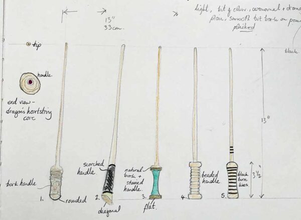 Custom Wand Commission • handmade chestnut wand • Love Heartwood